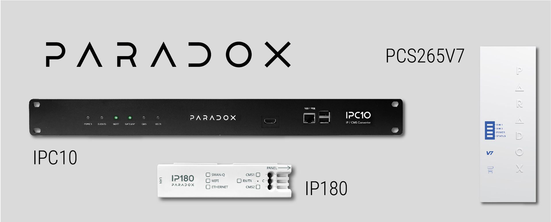 Nuevo Ecosistema de Comunicación Paradox | Proveedor de Sistemas de ...